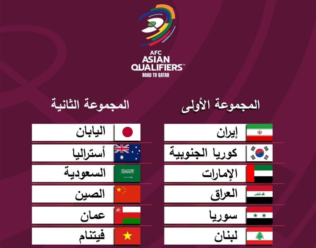 نتائج قرعة التصفيات الأسيوية المؤهلة لكأس العالم 2022 As Goal